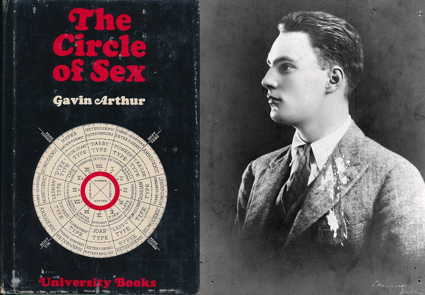 Gavin Arthur's Bohemian Life